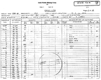 Minnesota Mineral Resources Database