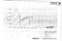 Minnesota Mineral Resources Database