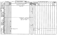 Minnesota Mineral Resources Database