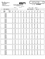 Minnesota Mineral Resources Database