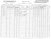 Minnesota Mineral Resources Database