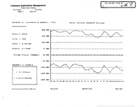 Minnesota Mineral Resources Database