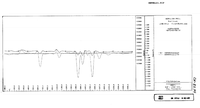 Minnesota Mineral Resources Database