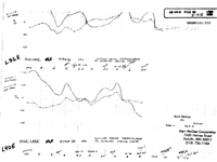 Minnesota Mineral Resources Database