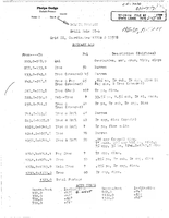 Minnesota Mineral Resources Database