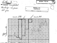 Minnesota Mineral Resources Database