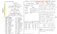 Minnesota Mineral Resources Database