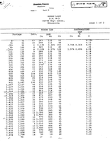Minnesota Mineral Resources Database
